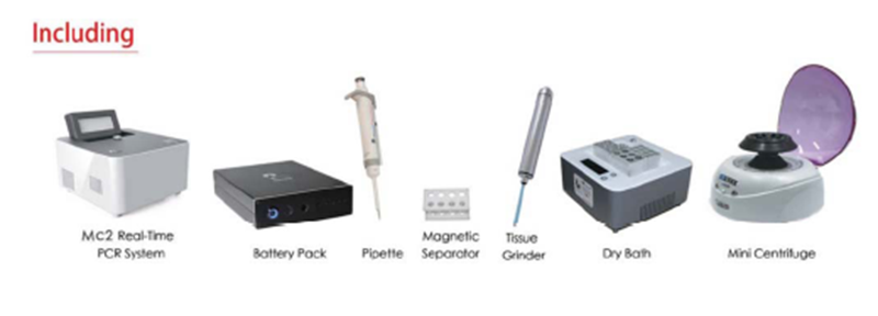 Lab Portable Molecular Diagnostic PCR Machine-MeCan