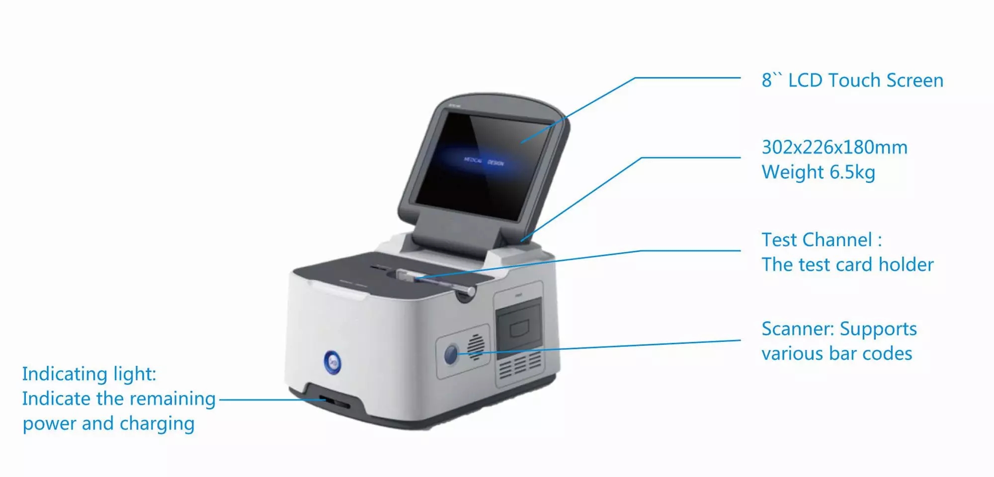 Portable Blood Gas Electrolyte Analyzer Machine | MeCan