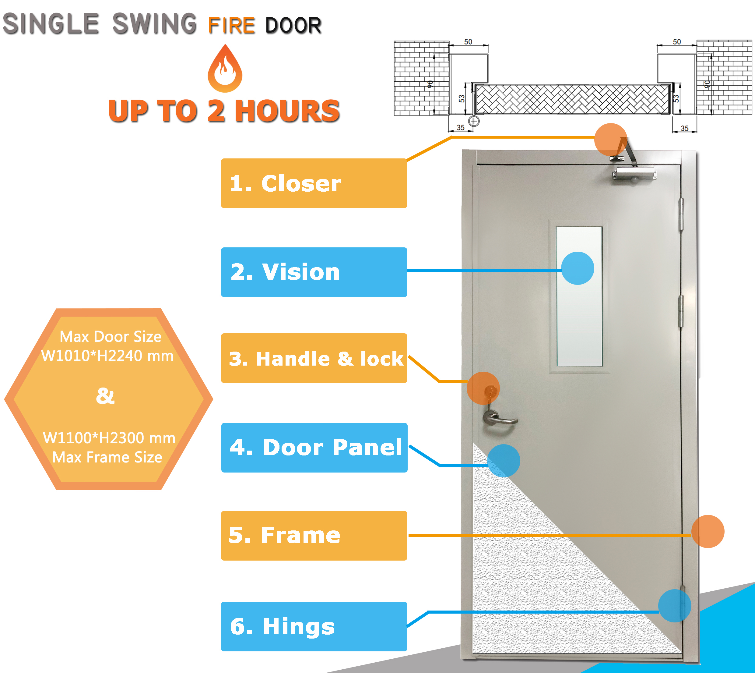 Fire Resistant Metal Doors Exterior 1 2 3 Hours Fire Rated Doors For Flats