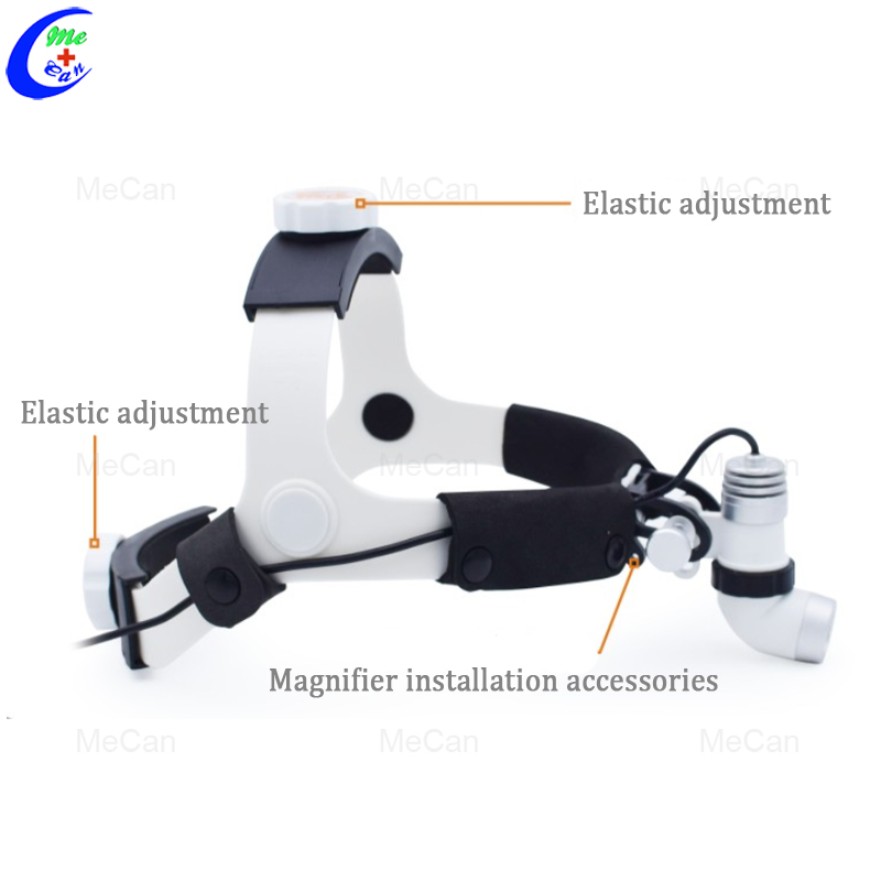 Surgical Headlamp Led Operating Head Lamp | Mecan