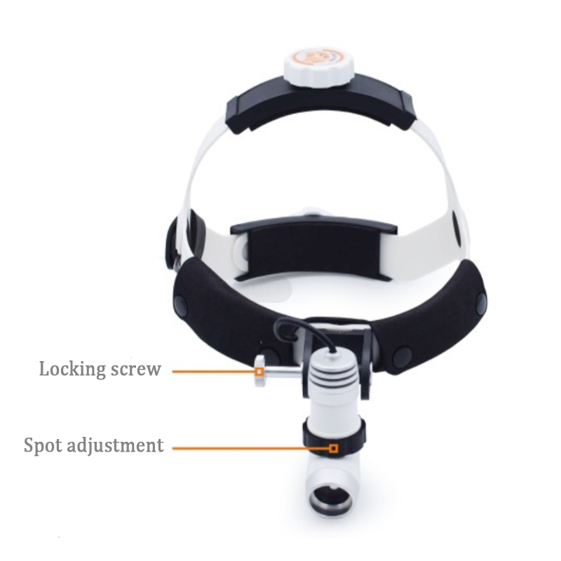 Surgical Headlamp Led Operating Head Lamp | Mecan