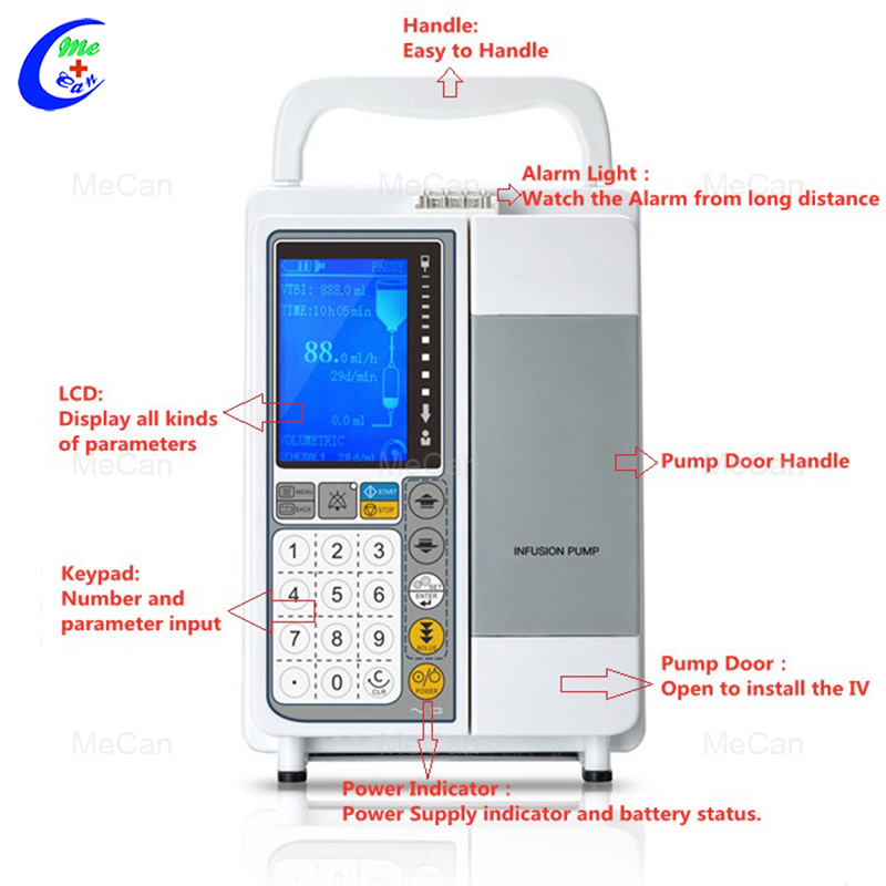 Mini Medical Digital Automatic IV Infusion Pump - MeCan