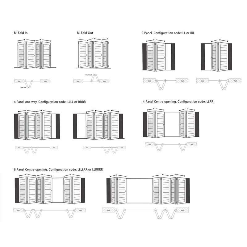 The Latest Ranking of the Top Ten Brands of Aluminum In