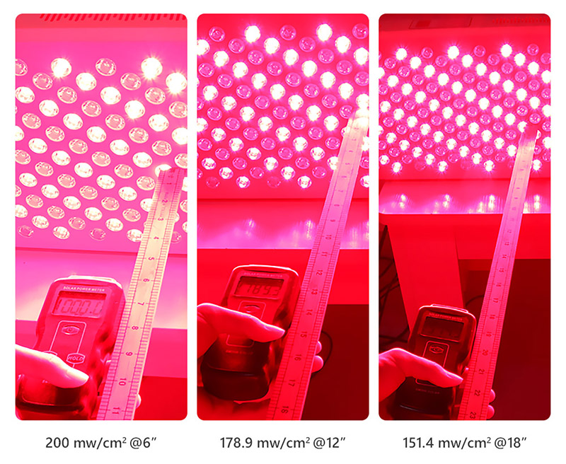 What Is the Irradiance of Light? | REDDOT LED