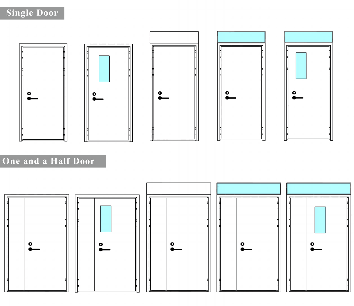 Factory Price 60 Min UL Steel Fire Rated Doors Emergency Fire Exit Fire ...
