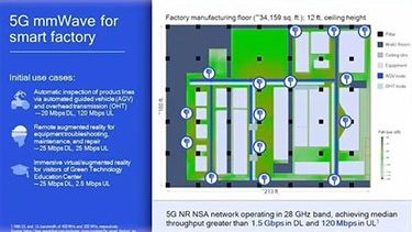 4g Module & Wireless Module Manufacturer - ANDTech