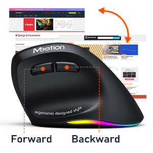 Right-Handed Ergonomic Wireless Mouse - Meetion