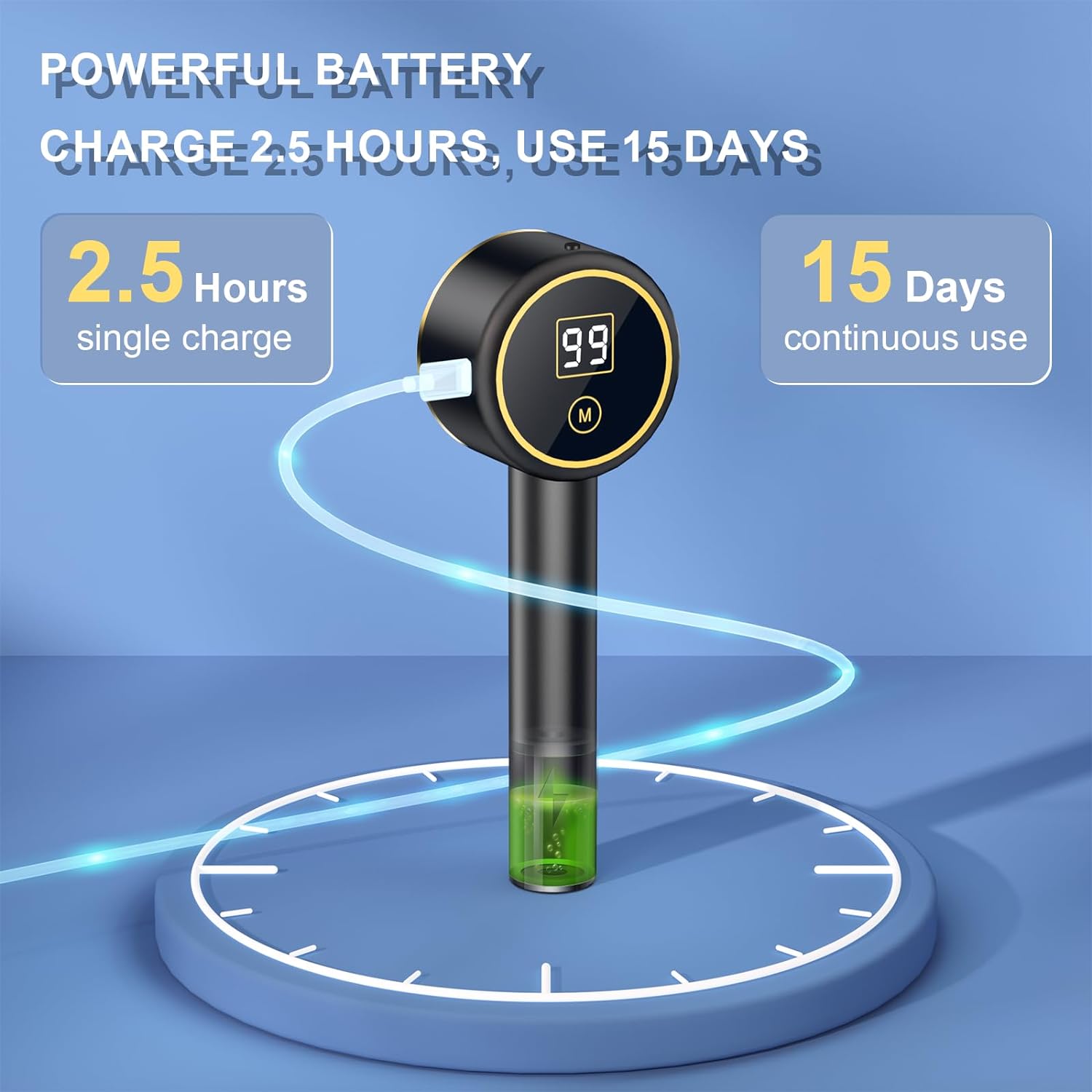 UTK Red Light Therapy for Body Pain Relief, 470:660:850:940nm ...