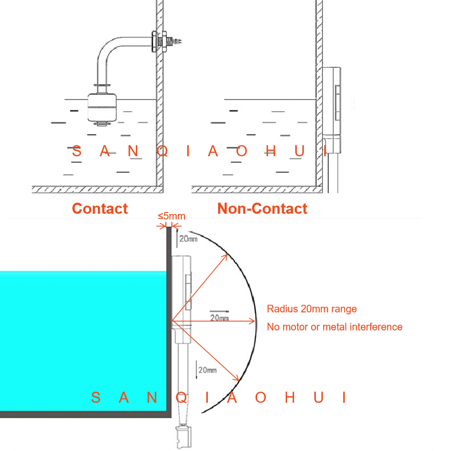 Sanqiaohui Non Contact Liquid Level Sensor Ip67 Waterproof Water Level