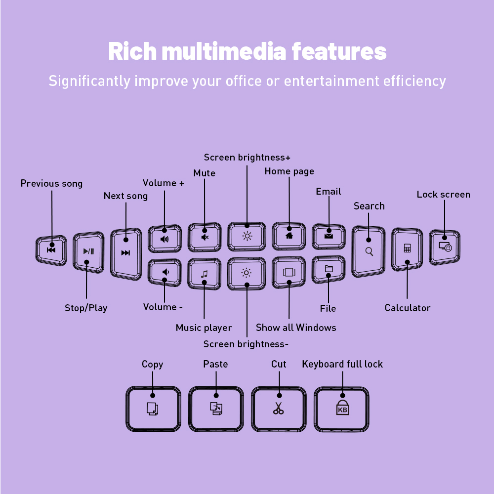 Split Keyboard Layout Design Ergonomic 2.4G 2-in-1 Wireless Keyboard ...