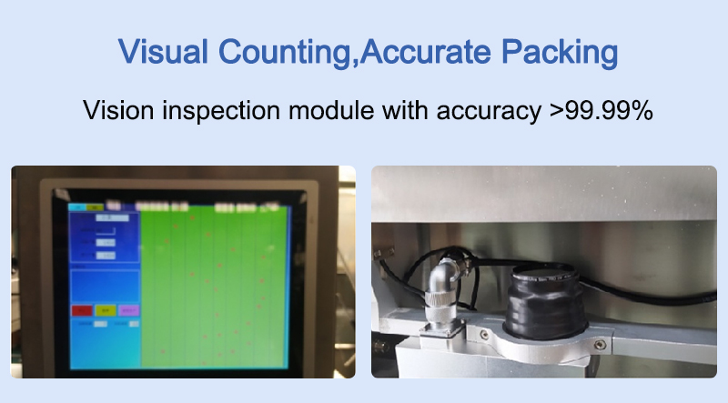 The Advantages of Visual Counting Machines - Urban Machinery