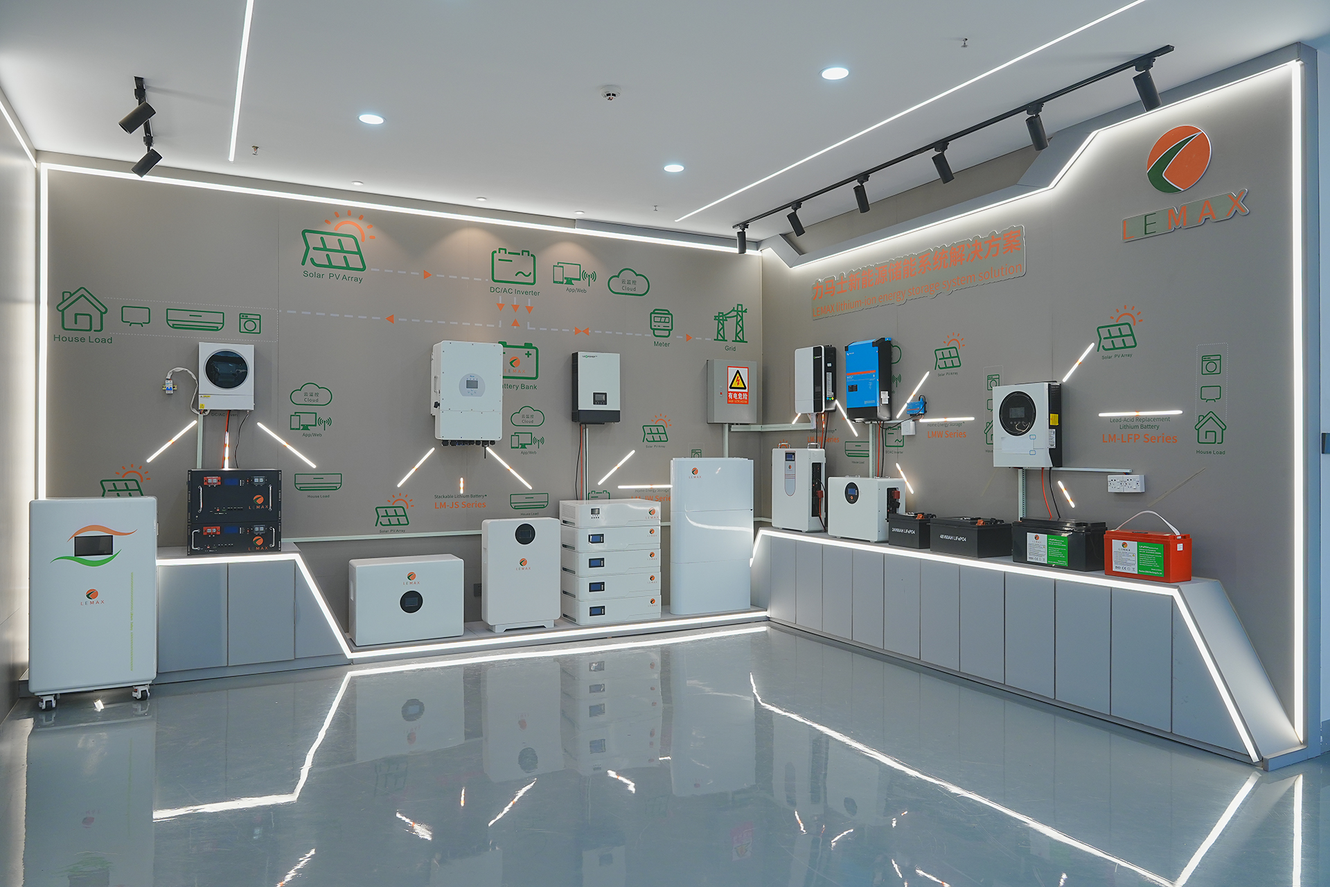 LEMAX: Your Trusted Partner in Lithium Battery Manufacturing and Energy ...