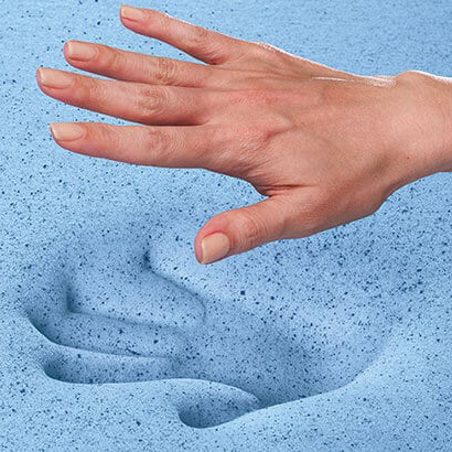 Control of Slow Rebound Sponge Foaming Process - Sabtech