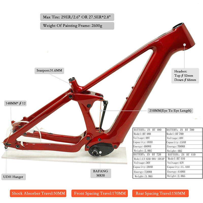 Trending Products 2023 New Arrival M820 Bafang Frame Mid Drive Ebike ...
