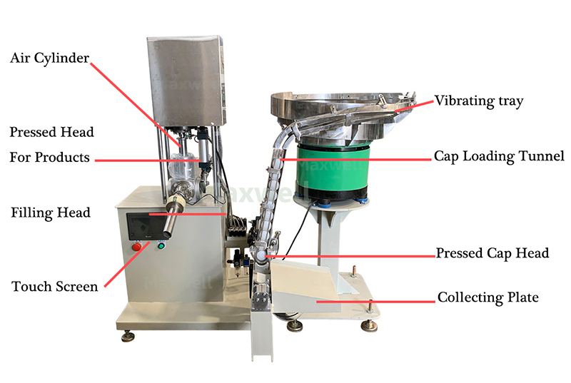 Semi Automatic Silicone Sealant Cartridge Filling Machine | MAXWELL ...
