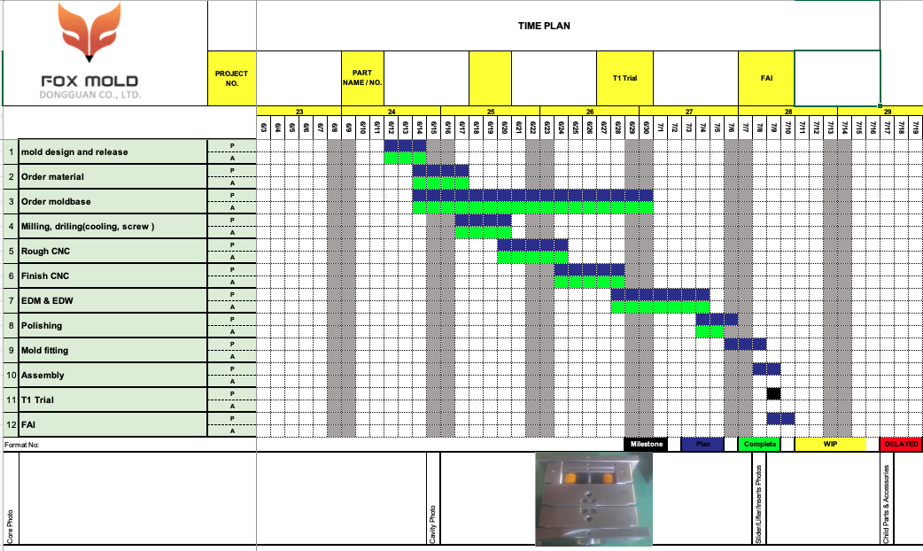 What Is the Weekly Schedule? - Fox Mold