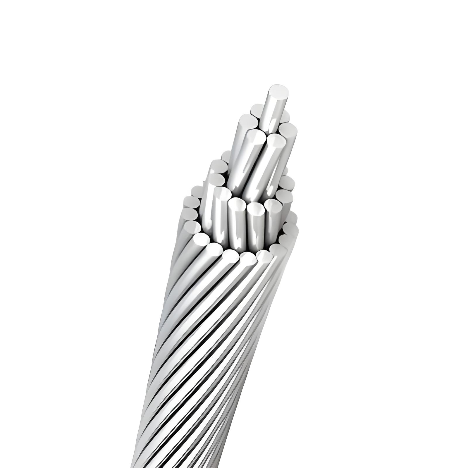 AAAC-Aluminum Alloy AAAC Conductor ASTM B399/AS 1531/BS 3242/DIN 48201/IEC 61089/NFC 34125 OEM ...