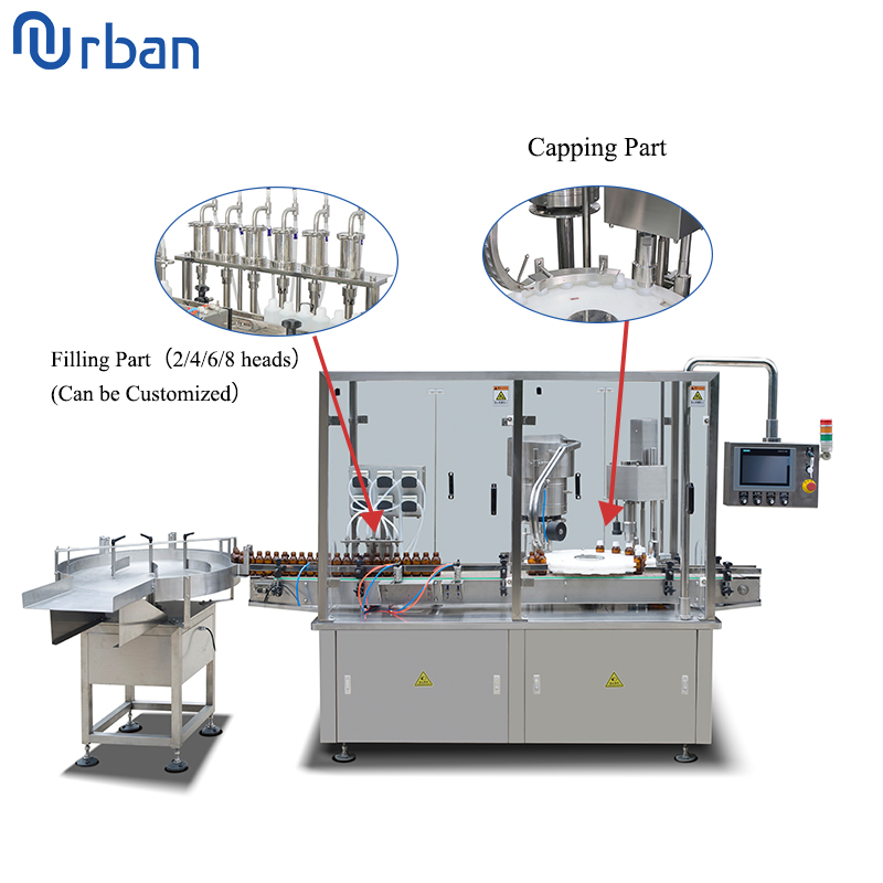 Automatic Monoblock Washing Filling Capping 3 in 1 Machine - Urban ...