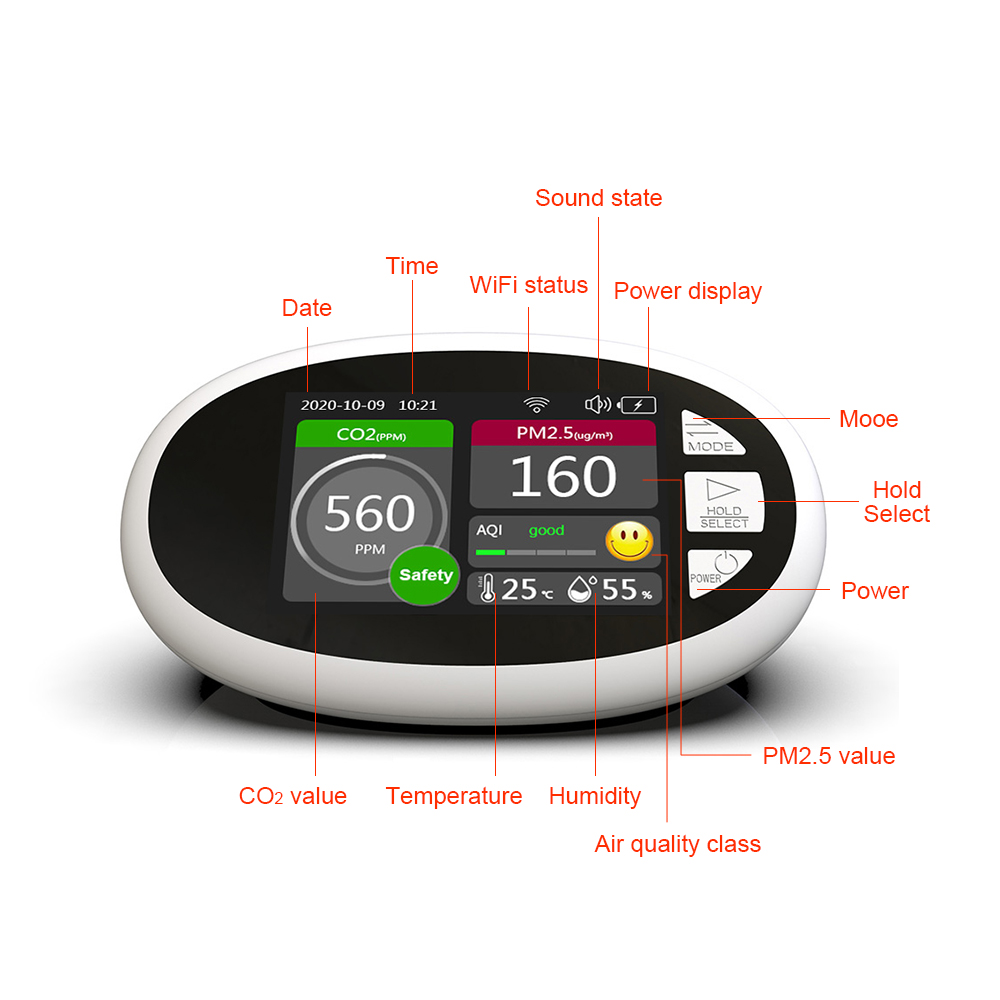 Indoor Air Quality Co2 Temperature Humidity Detector - Dienmern
