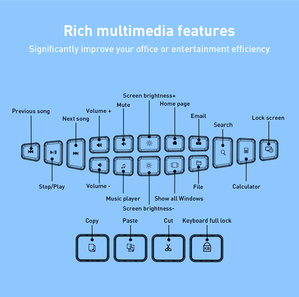 Comfort Meets Design: Is Your Full-Size Keyboard Ergonomic?