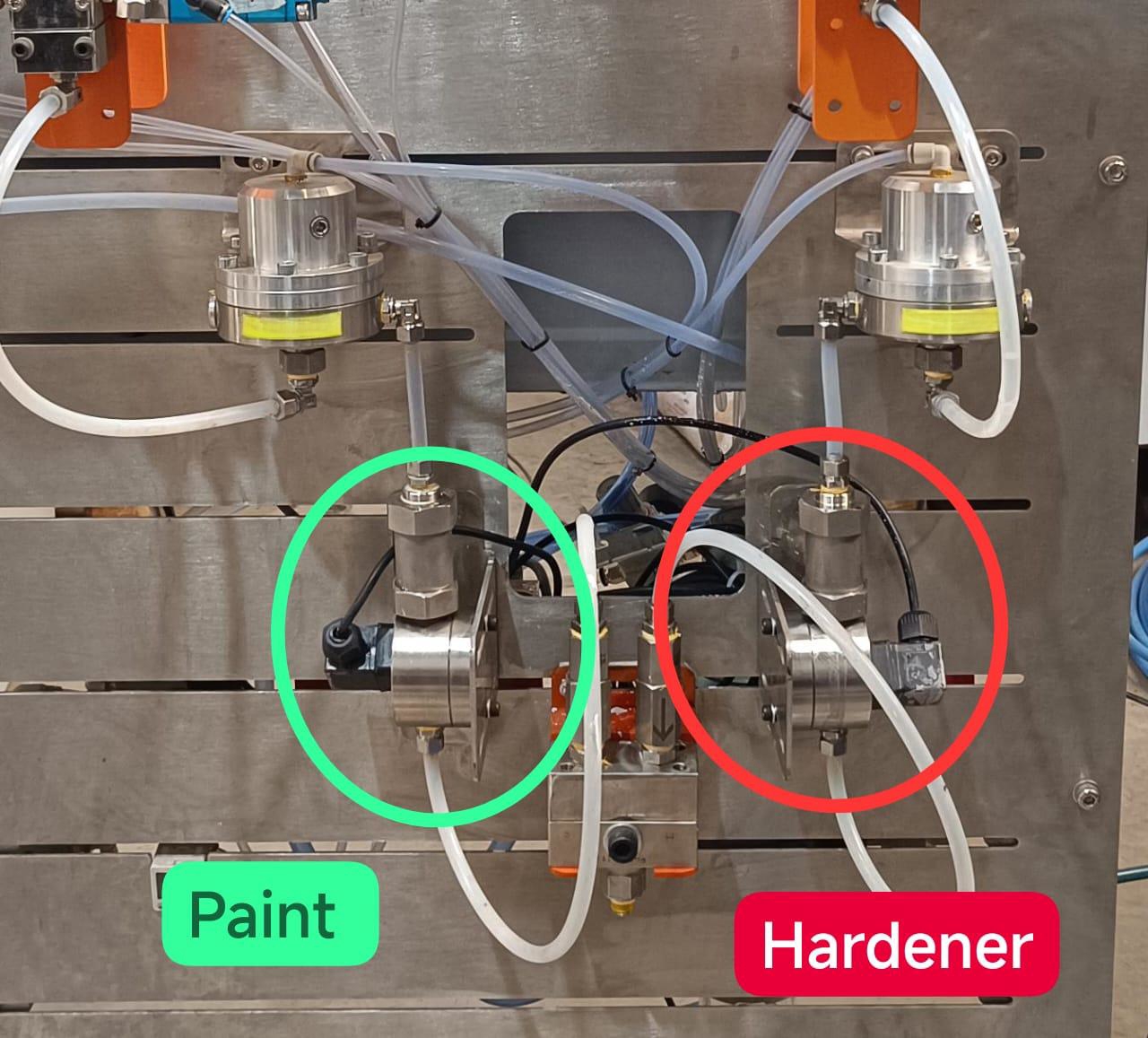 Automotive Spraying Industry Gear Flow Meter for Measuring Paint and ...