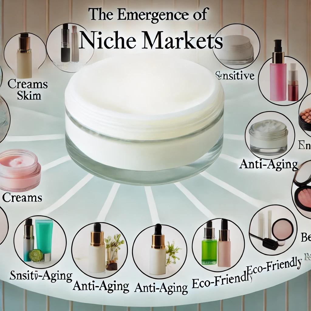 How to Build a Successful Cosmetics Brand Through Niche Market ...