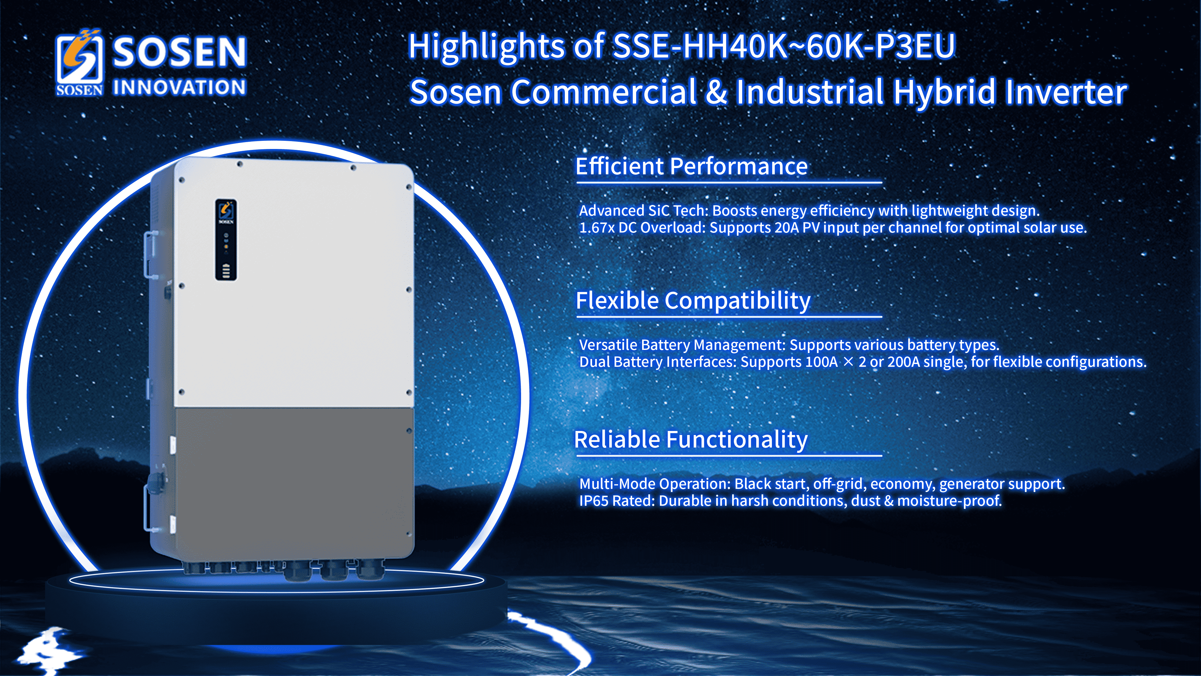 SNEC 2024 Spotlight: Sosen Innovation Powers Up with Cutting-Edge ...