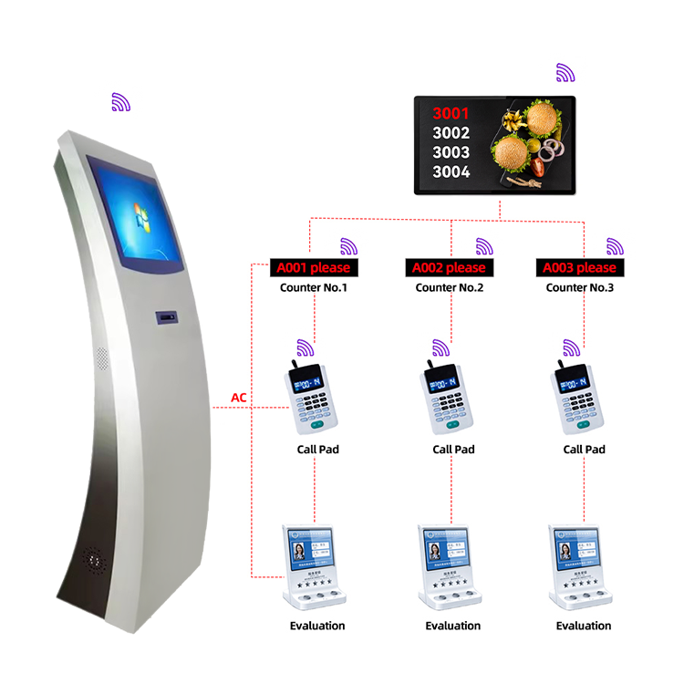 17inch Touch Screen Ticket Dispenser Machine Queue Management System ...