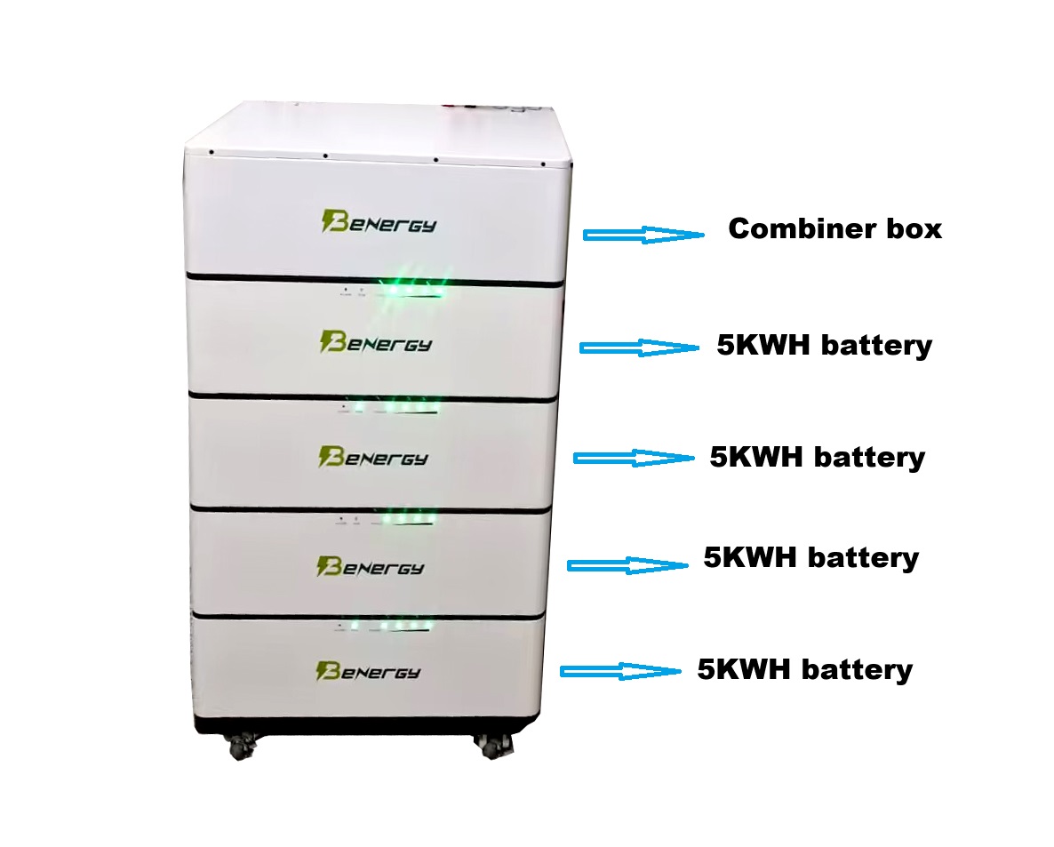Why Need to Add a Combiner Box on the Stackable Battery Pack - Benergy