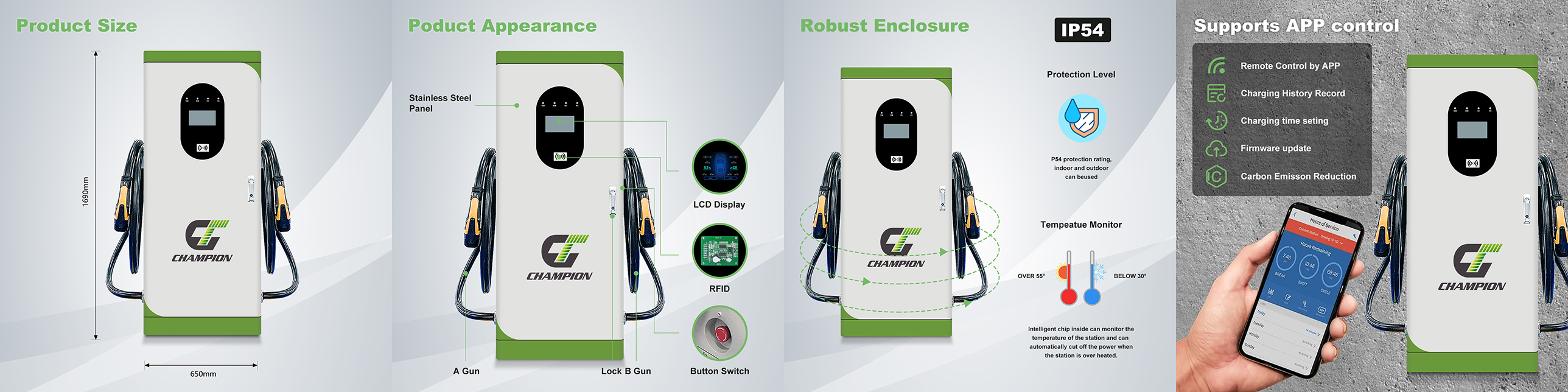 Electric Vehicle Charging Station in Jordan - Champion
