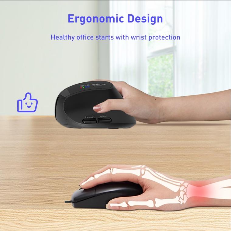 Top 5 OEM Ergonomic Mouse Options for Ultimate Comfort and Productivity