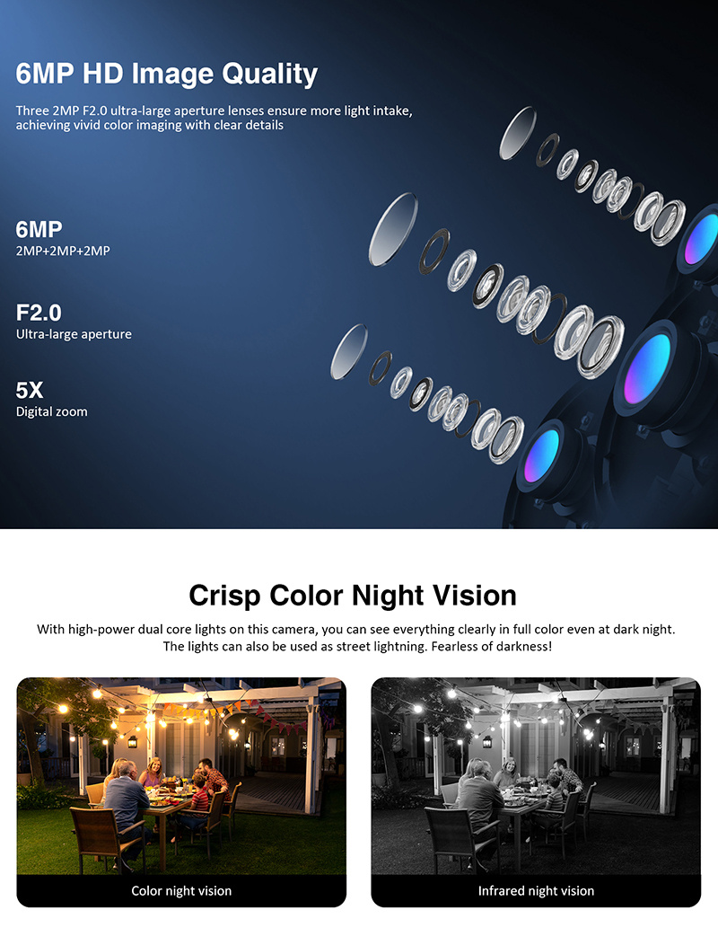 Caméras de sécurité CCTV HD intelligentes de surveillance OKAM - VESAFE