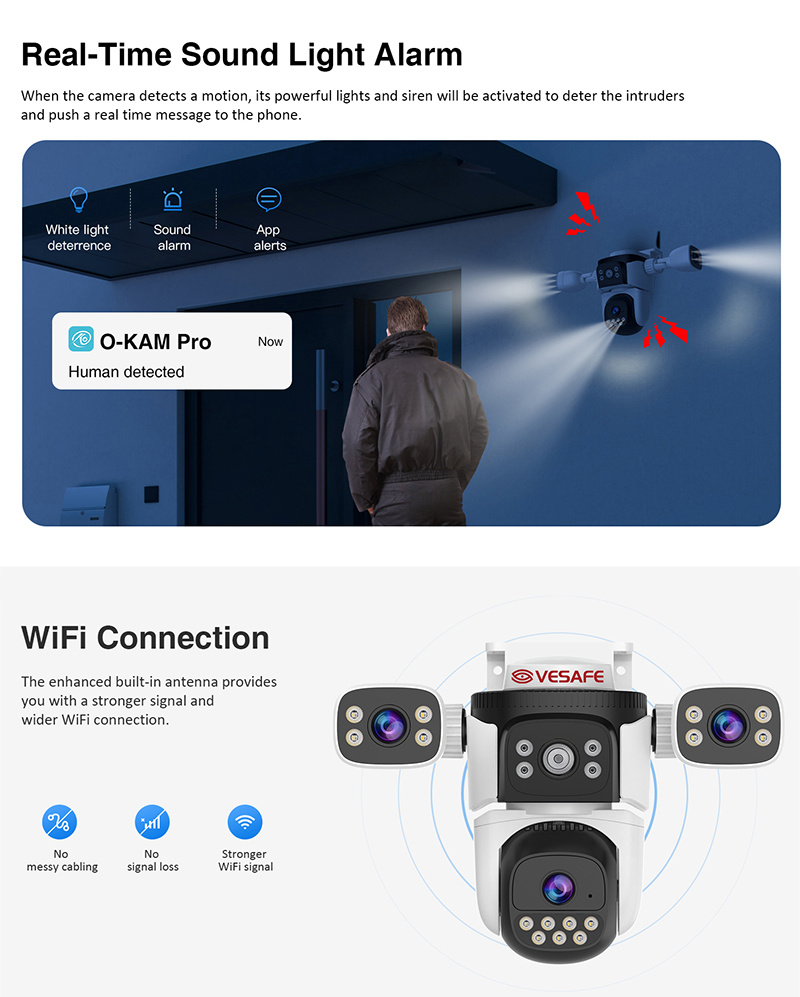 Caméras de sécurité CCTV HD intelligentes de surveillance OKAM - VESAFE