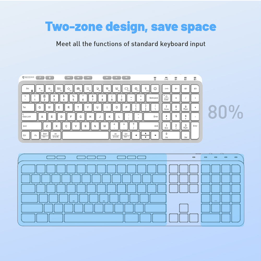 How to Pick an Office Keyboard?