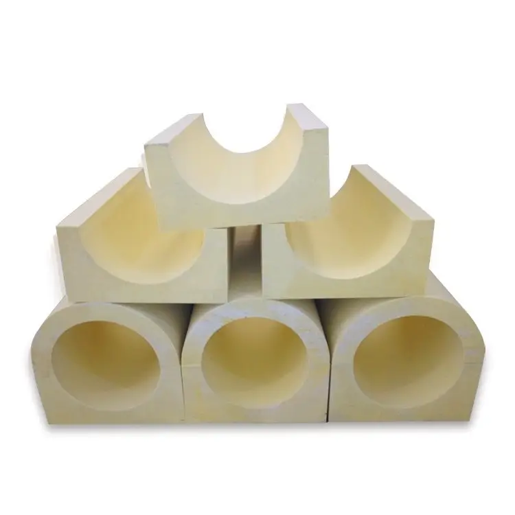 Heat Insulation Fireproof PUR/PIR Pipe - Myreal Insulation