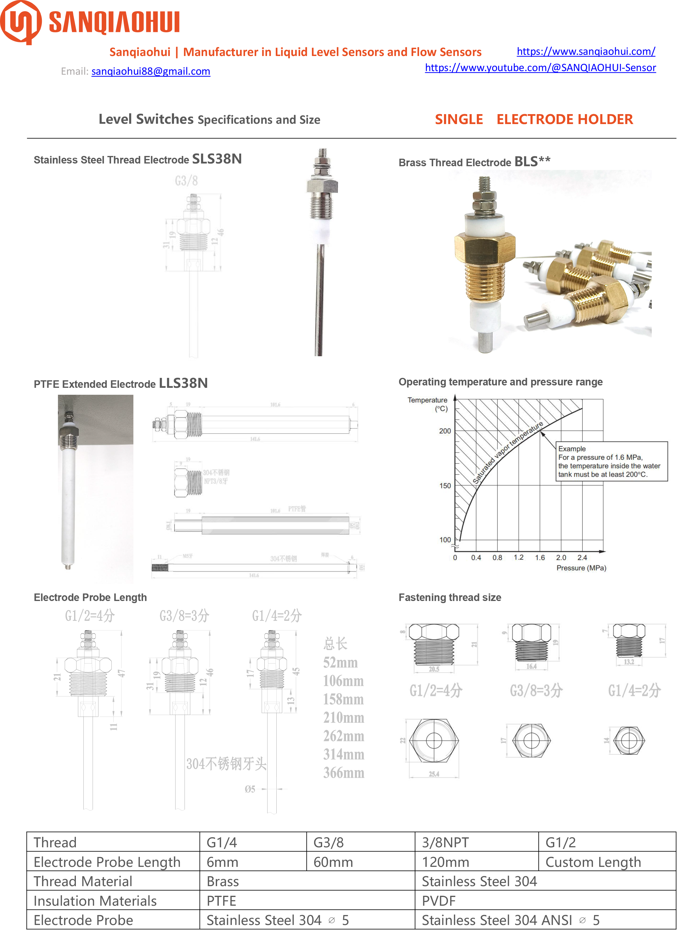 Sanqiaohui | Level Switch Electrode Holders Liquid Level Sensing Water ...
