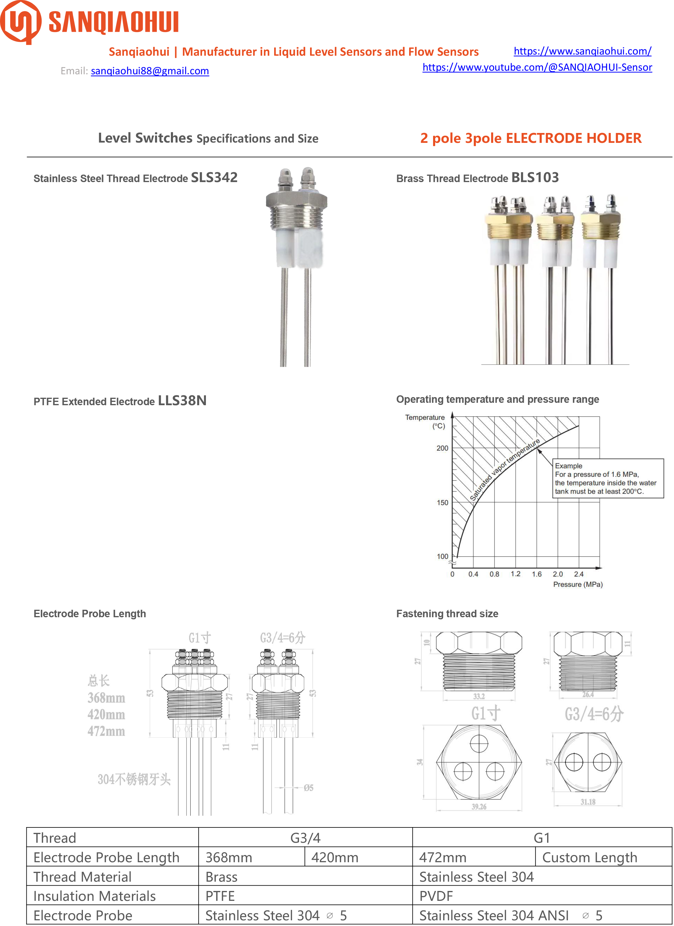 Sanqiaohui | Level Switch Electrode Holders Liquid Level Sensing Water ...