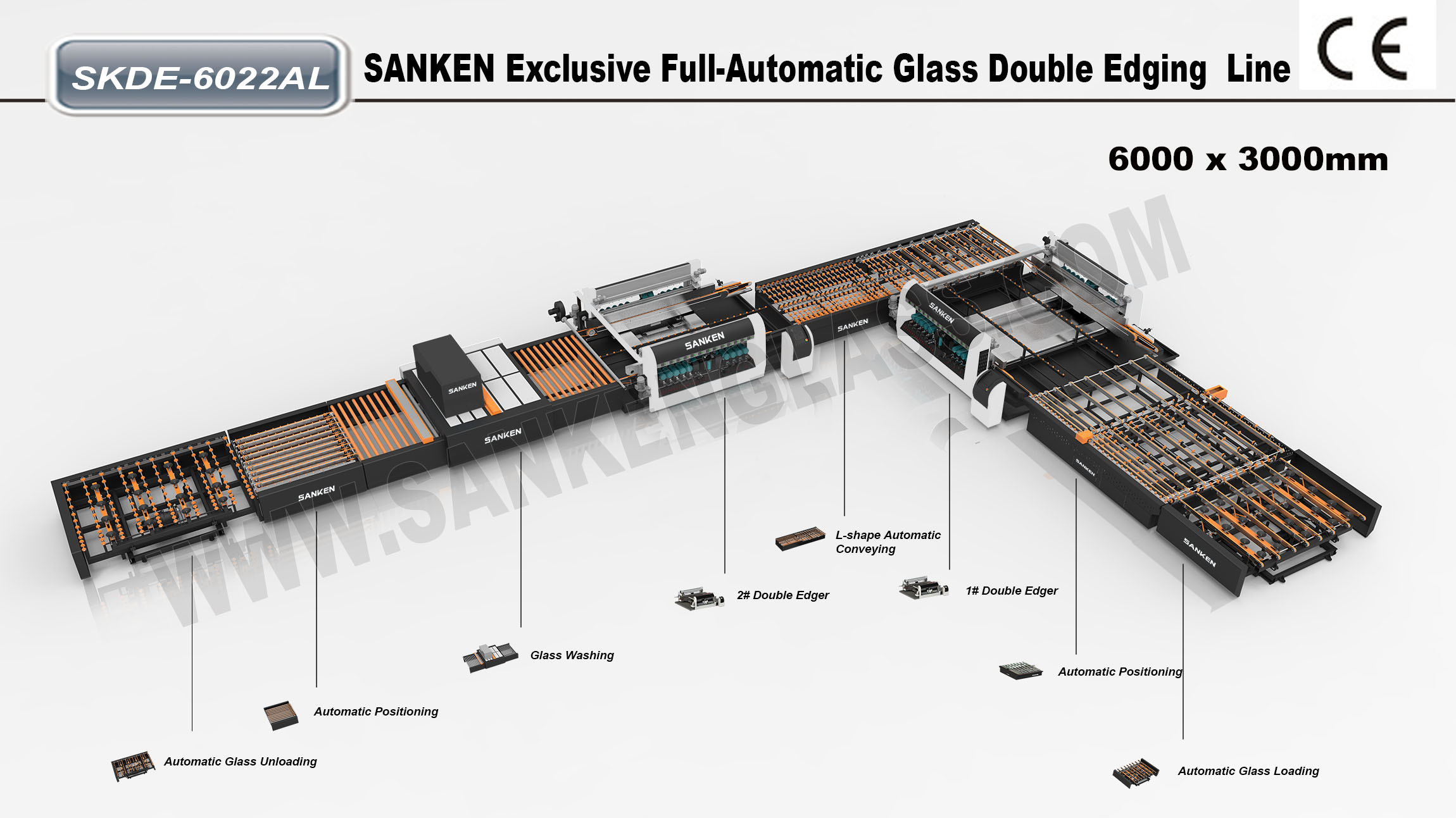 Glass Tempering Production Line