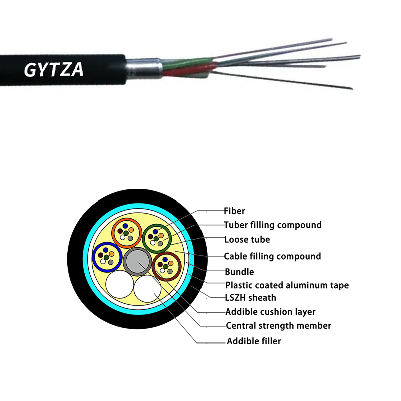 Outdoor Steel Tape Armored Fiber Optic Cable with Flame-Retardant ...
