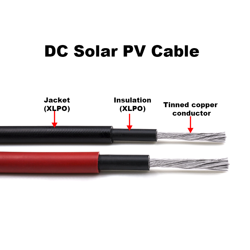 What Are the Differences Between DC Cables and AC Cables? Which Type Is Used for Photovoltaic ...