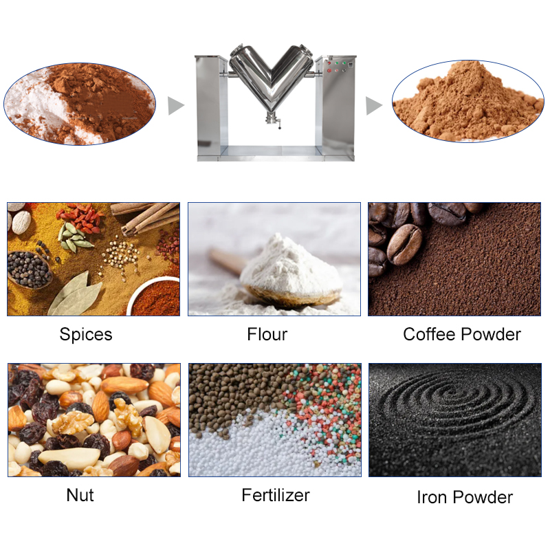 Pharmaceutical Packaging Machine Manufacturer | Urban Machinery