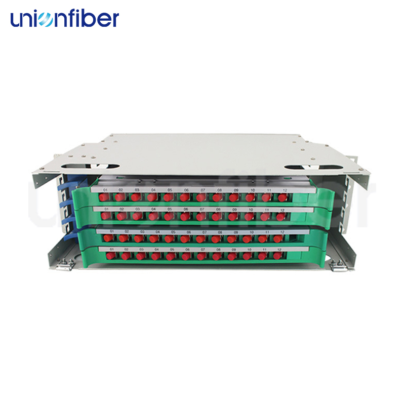Optical Distribution Frame | Unionfiber