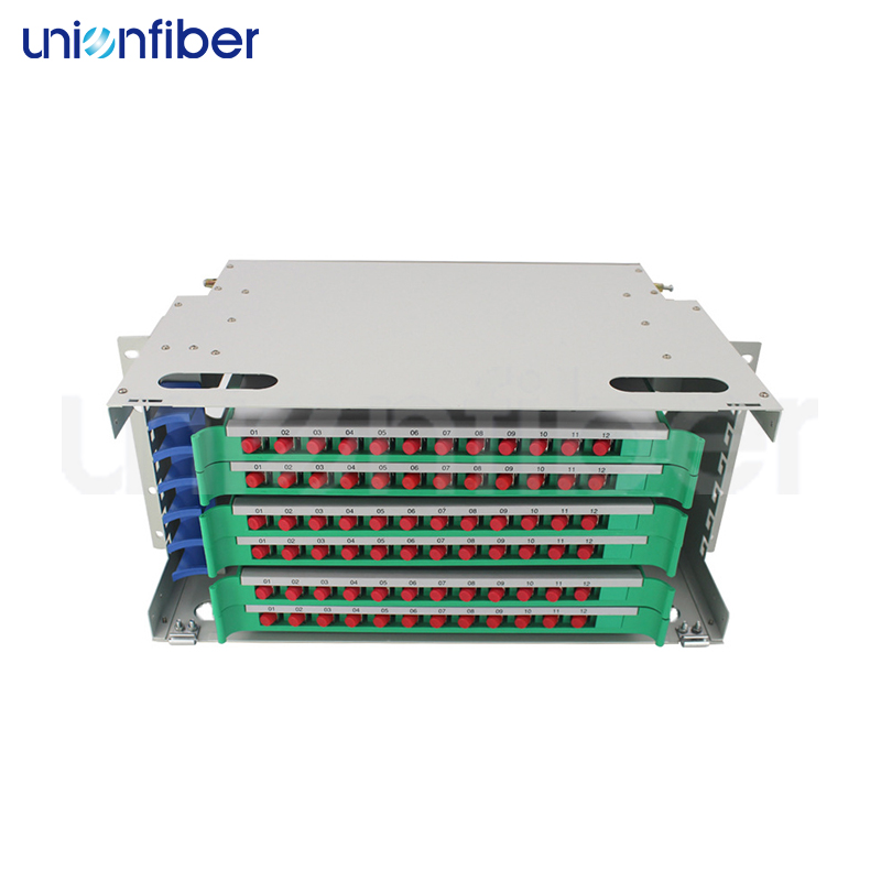 Optical Distribution Frame | Unionfiber
