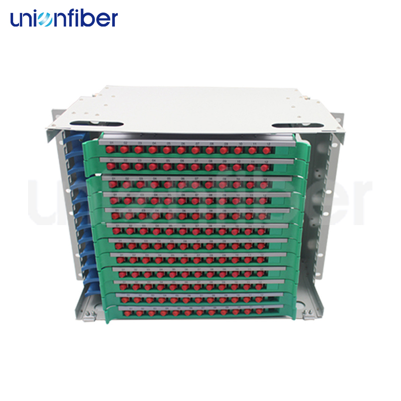 Optical Distribution Frame | Unionfiber