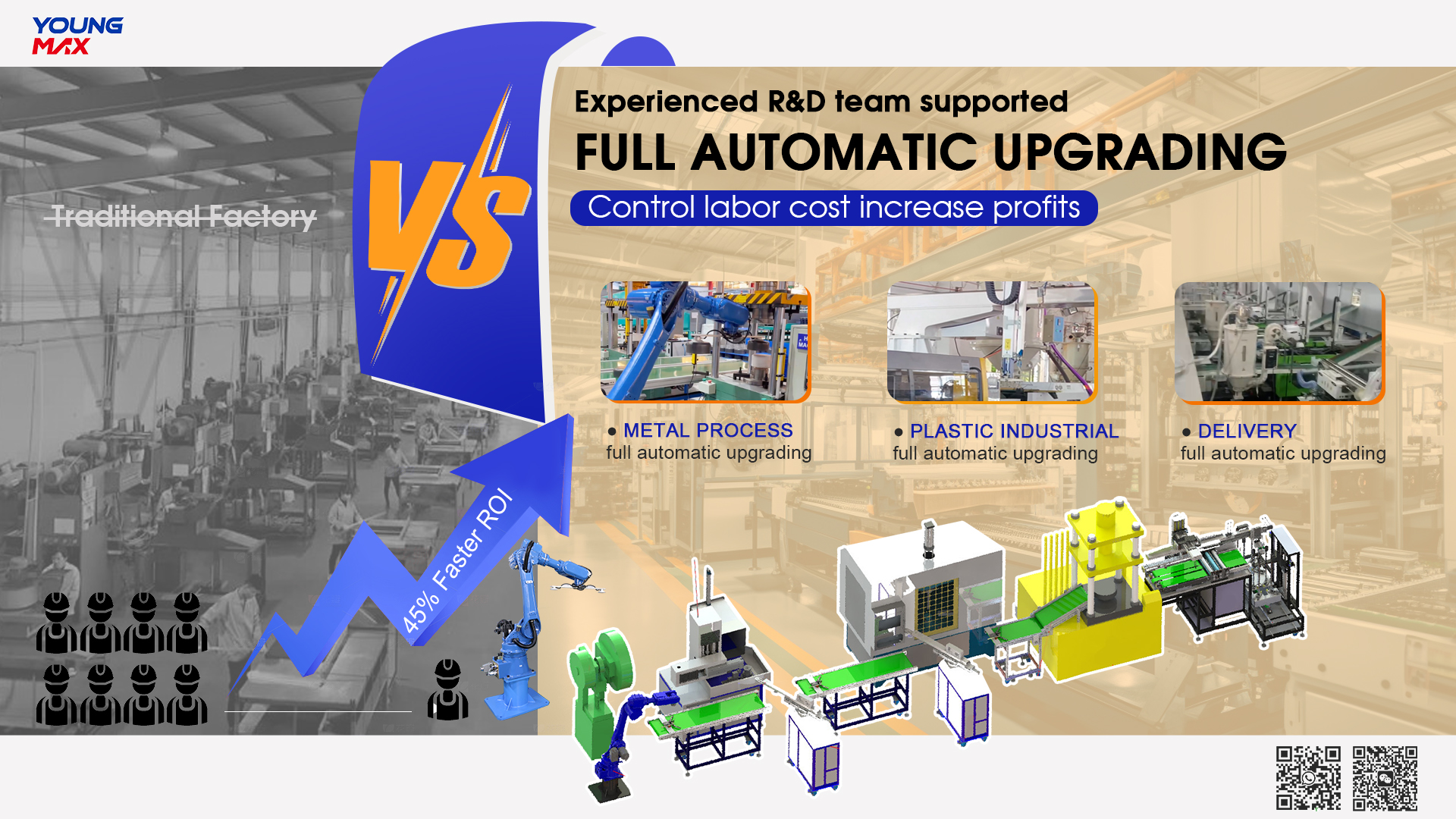 Cookware Manufacturers, It's Time to Upgrade Your Cookware Production Line!