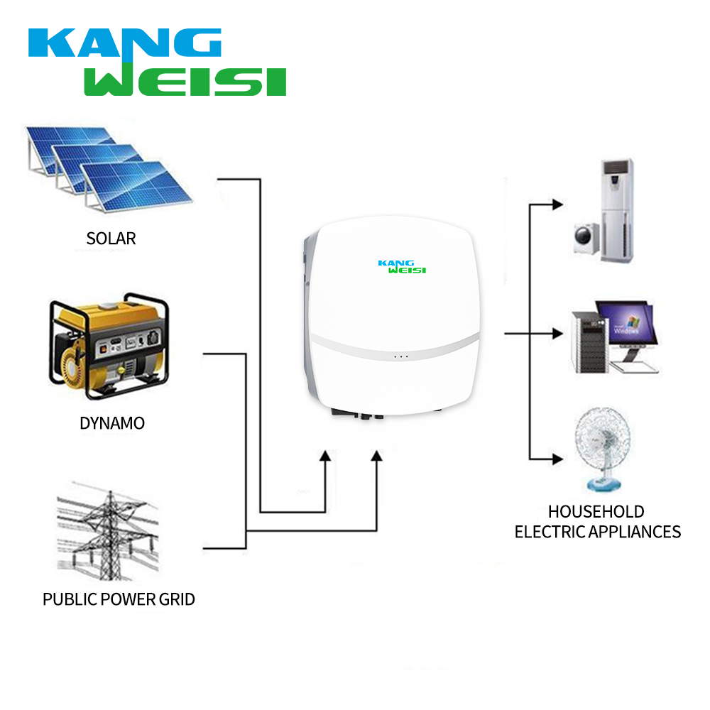 Photovoltaic Inverter 6kw 7kw 8kw Household Single Phase on Grid Solar ...