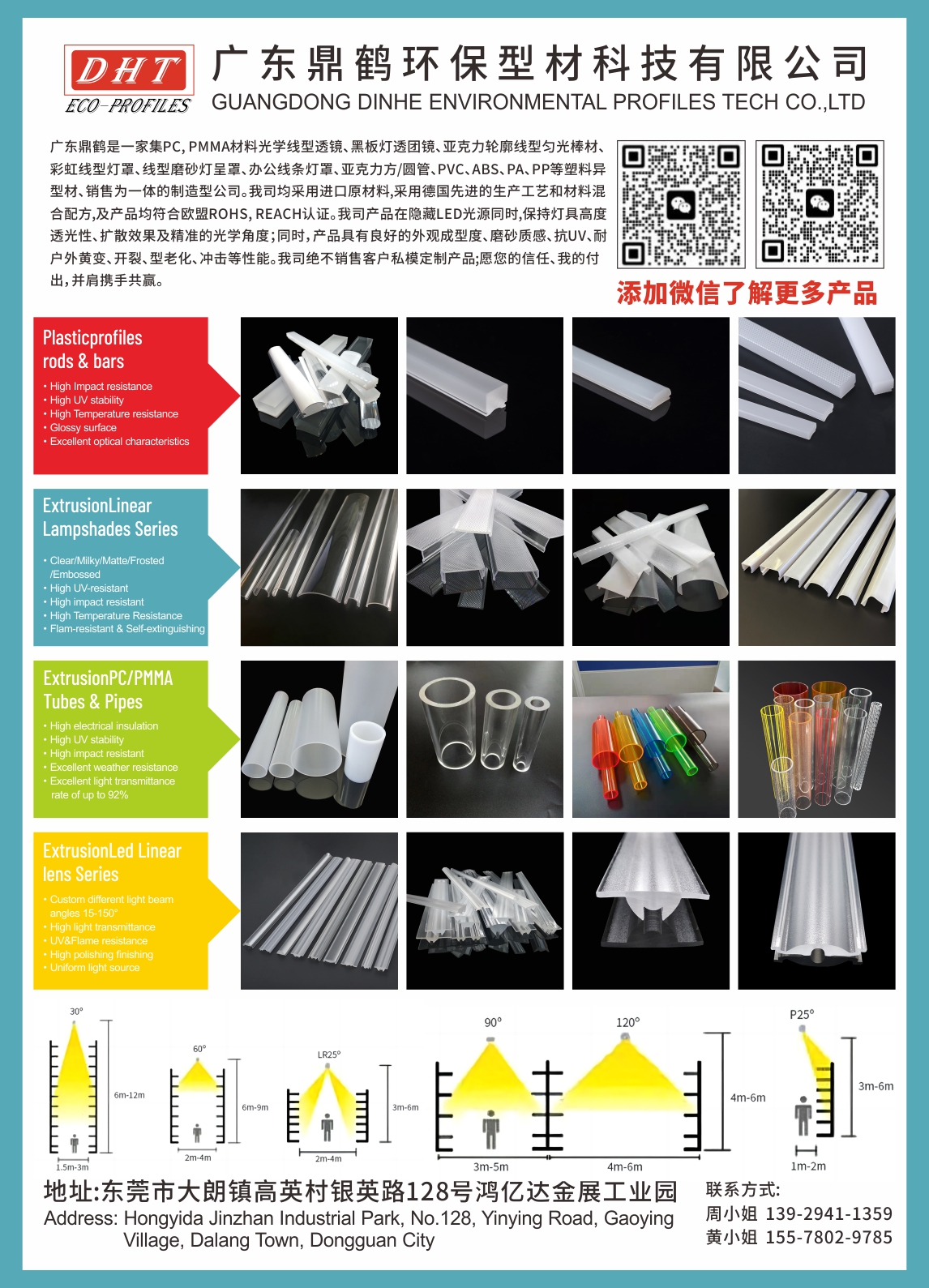 “Unlocking Innovation with Plastic Extrusion Profiles: Design ...