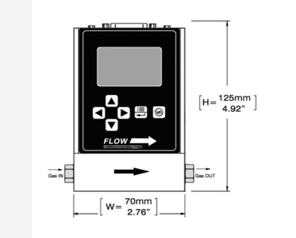 What Is the Difference Between a Coriolis Meter and a Flow Meter? | Sincerity Group