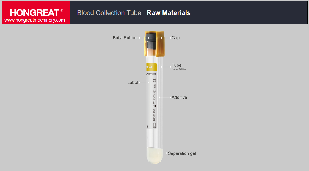 Materials for Blood Collection Tube Manufacturing Production