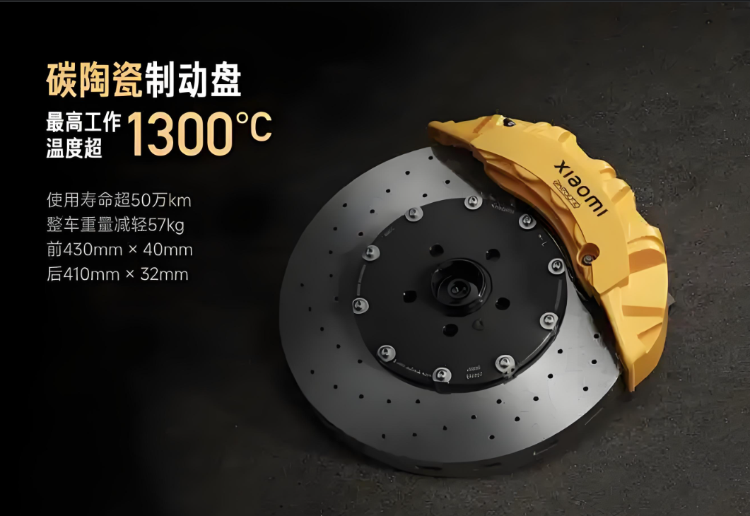 The Future of Braking Systems: Carbon Ceramic Brake Discs Leading the ...